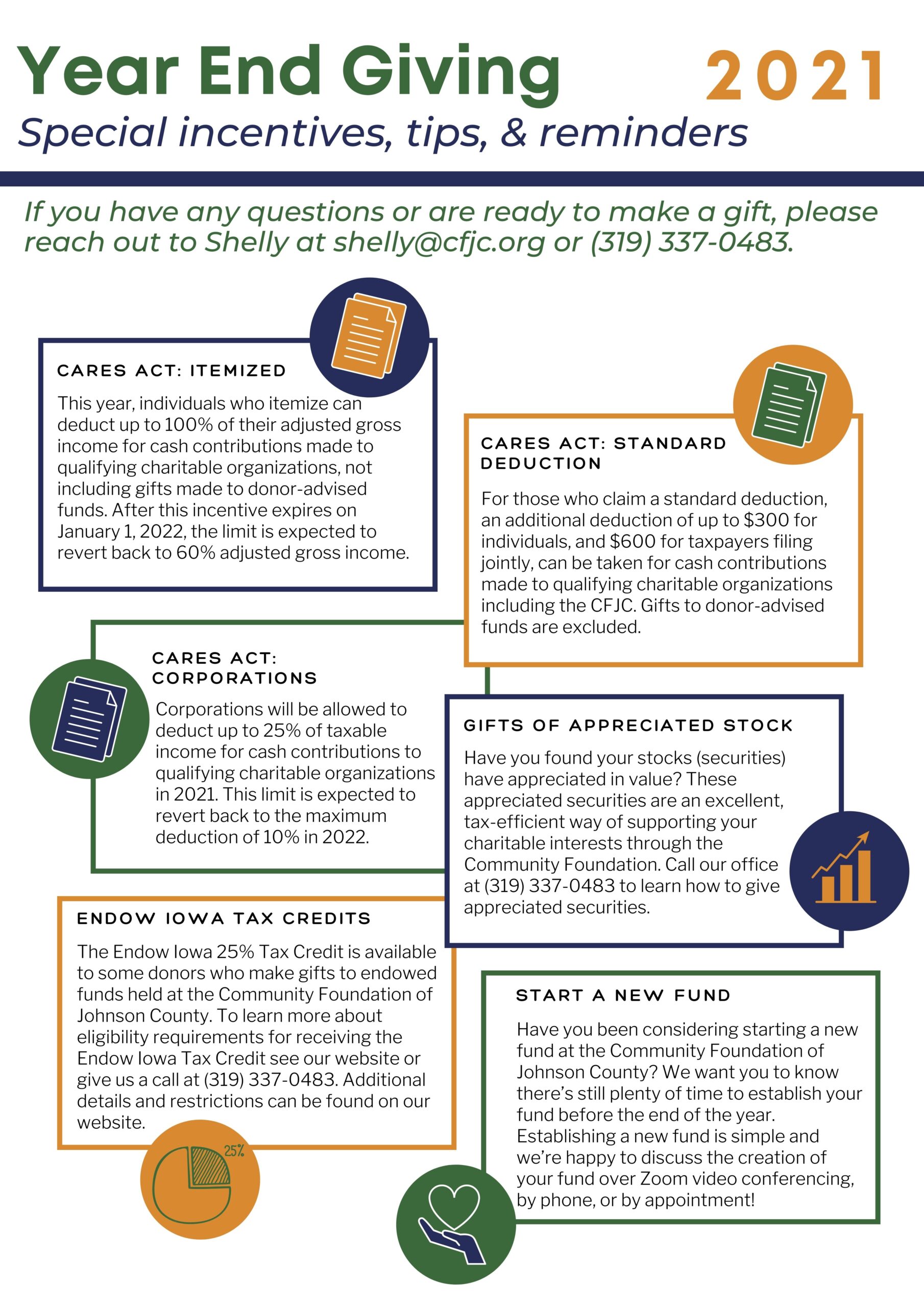 End of Year Giving Information, Tips, and Tricks | Community Foundation ...